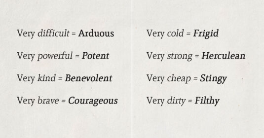 100 Words To Use Instead Of "Very"