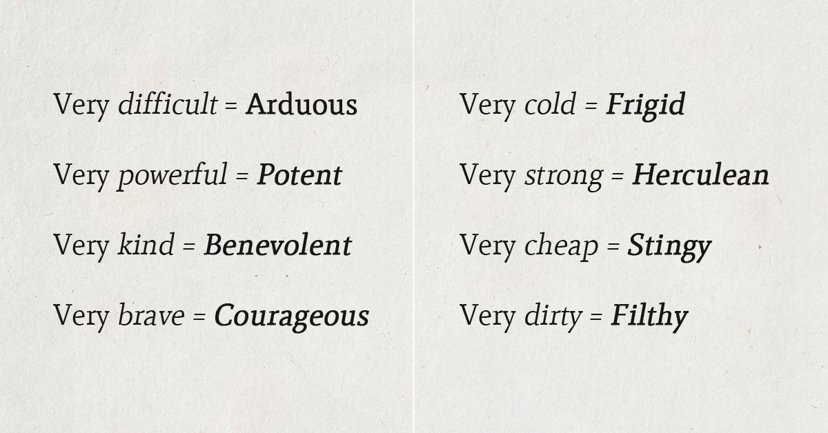 100 Words To Use Instead Of Very 